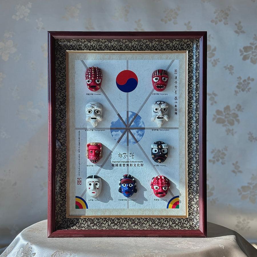 Framed Miniature Masks of Bongsan Talchum (Korean Heritage) – ArtinKo